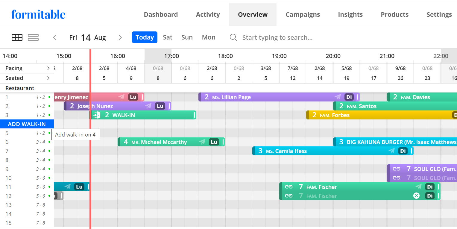 Placing walk-ins in your restaurant – Formitable